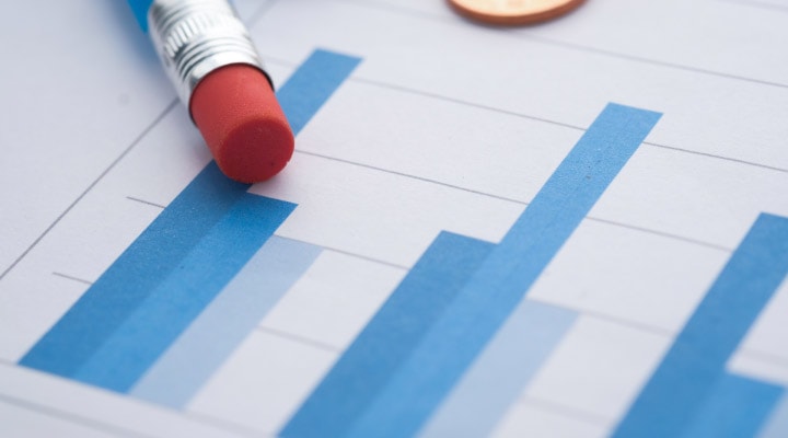 observer assessments - Project Imo